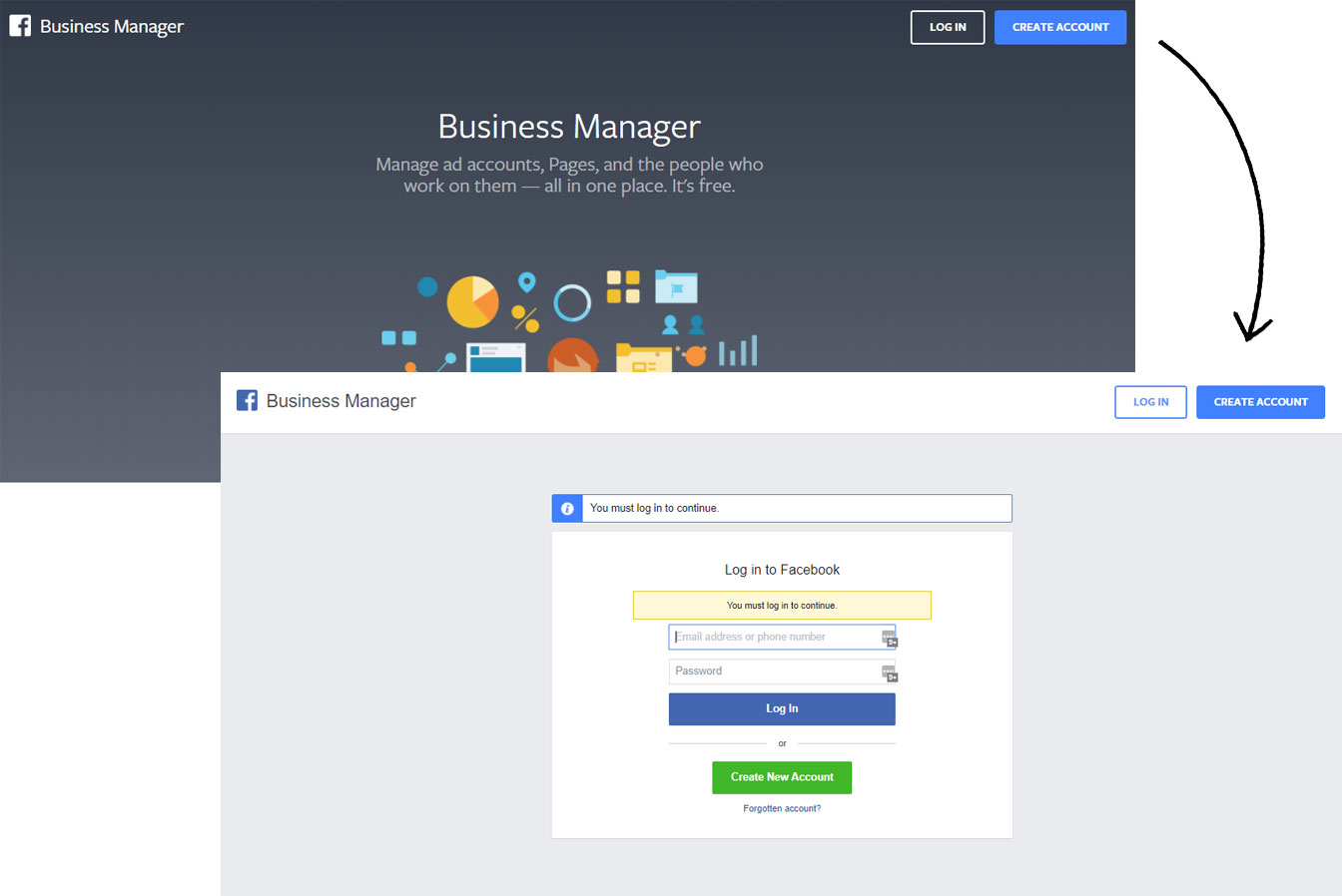 The Beginner's Guide to Setting up Facebook Business Manager - Anicca