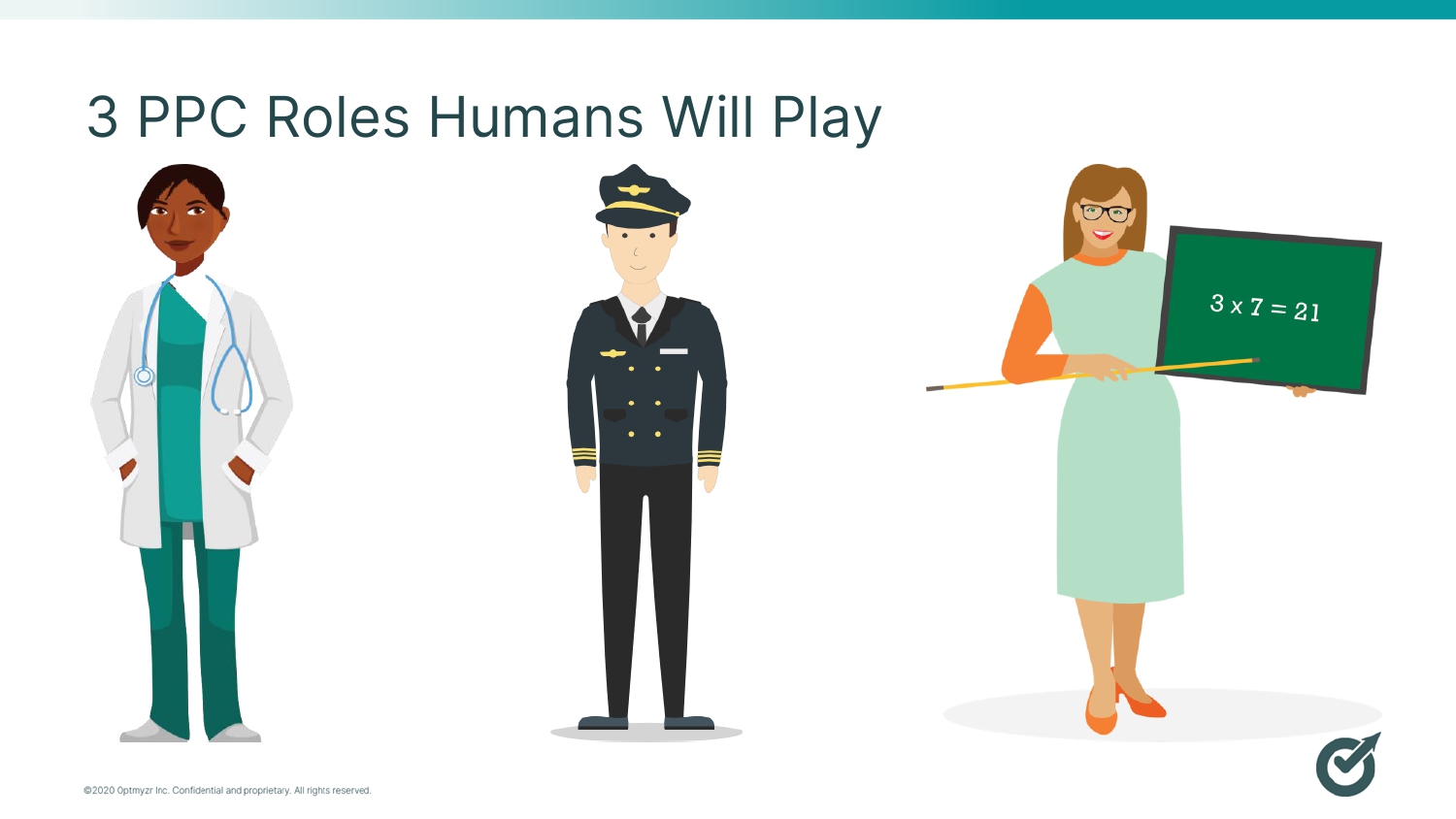 The Greatest Mind Shift in PPC Management History by Frederick Vallaeys ...