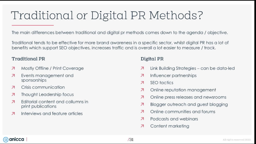 Traditional PR and Digital PR: Picking the right PR agency - Anicca