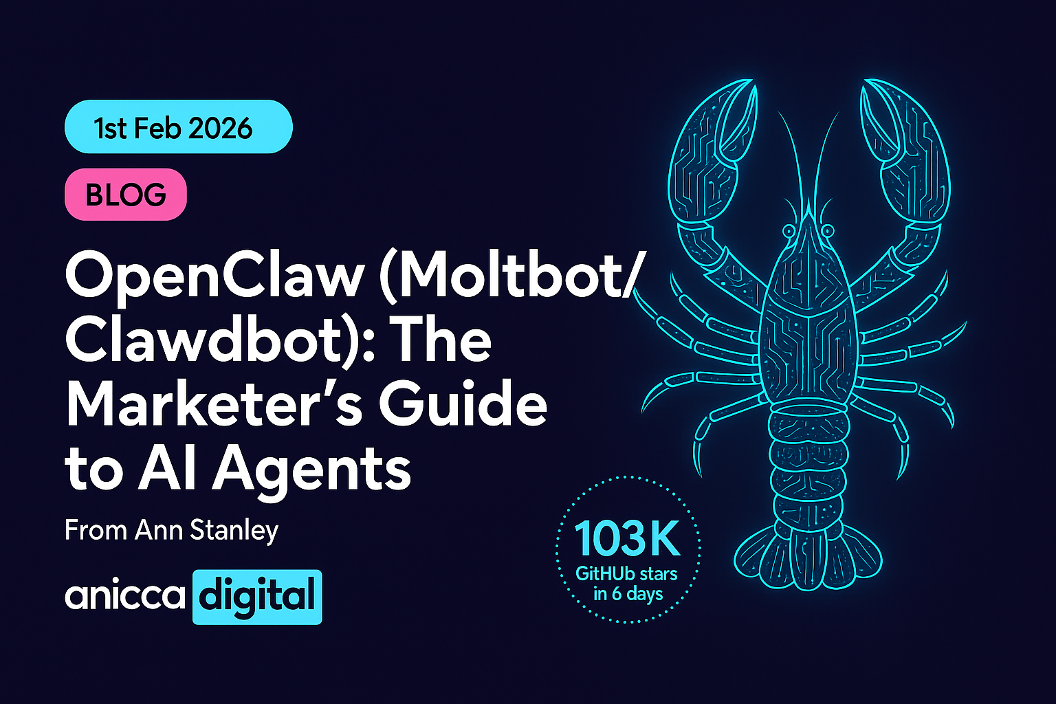 The Marketer's Guide to OpenClaw (previously Moltbot & Clawdbot): From Hype to High-Performance ...